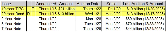 End of Day Summary – 1/15/2026 – Arbor Research & Trading, LLC