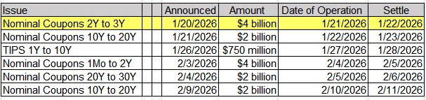End of Day Summary – 1/15/2026 – Arbor Research & Trading, LLC